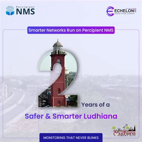 Networkmonitoring Surveillance Smartcity Safecity Network Echelon Edge