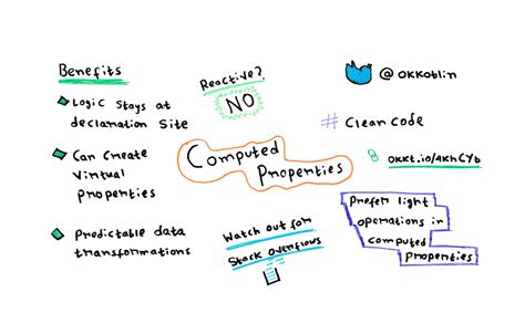 Computed Properties With Property Getters OkKotlin