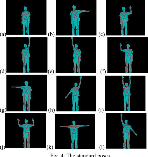 Figure 1 From Fast Object Detection For Human Robot Interaction Control Semantic Scholar