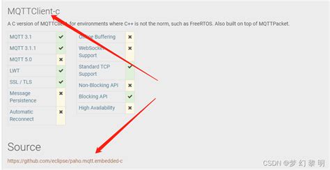 Pahomqttembedded C 移植 Csdn博客