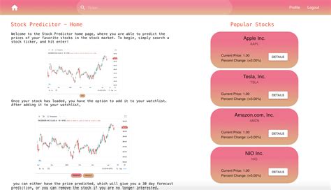 Welcome To Stock Prediction Stockprediction