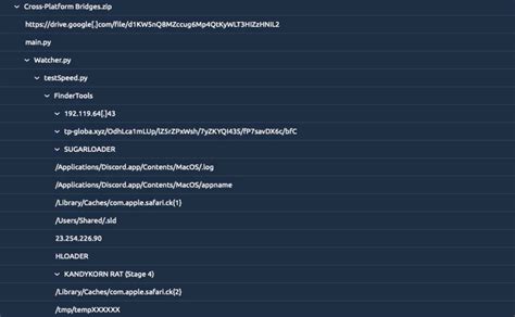 North Korean Hackers Attacking Macos Weaponized Documents