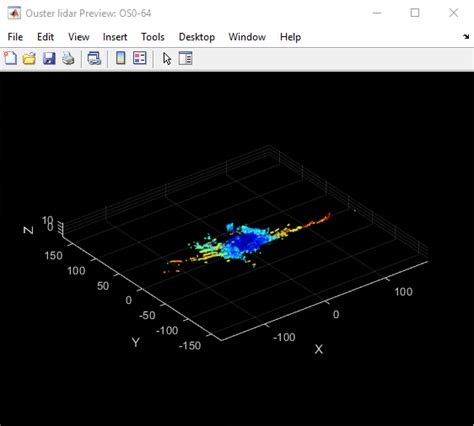 Preview And Read Point Clouds From Ouster Lidar Sensor Matlab And Simulink
