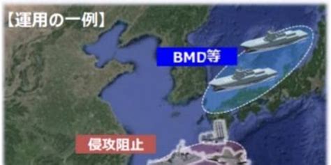 3000公里高超音速导弹2万吨战舰！日本“超级战舰”威胁有多大？手机新浪网