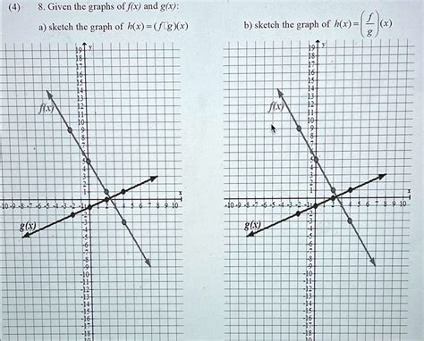 Solved 4 8 Given The Graphs Of Fx And Gx A Sketch The Graph