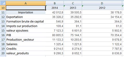 Plot How To Make Barplot With R Stack Overflow