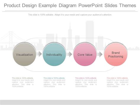 Product Design Example Diagram Powerpoint Slides Themes