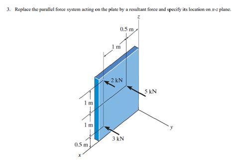 Solved 3 Replace The Parallel Force System Acting On The Chegg Com