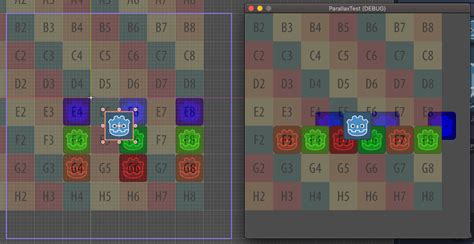 Camera2d Anchor Mode Affects Parallaxbackground Scroll Offset · Issue 42049 · Godotenginegodot