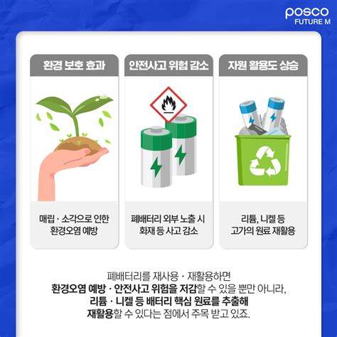 미소대리의 이슈 체크 폐배터리 리사이클링에 주목하는 이유 뉴스룸 포스코퓨처엠