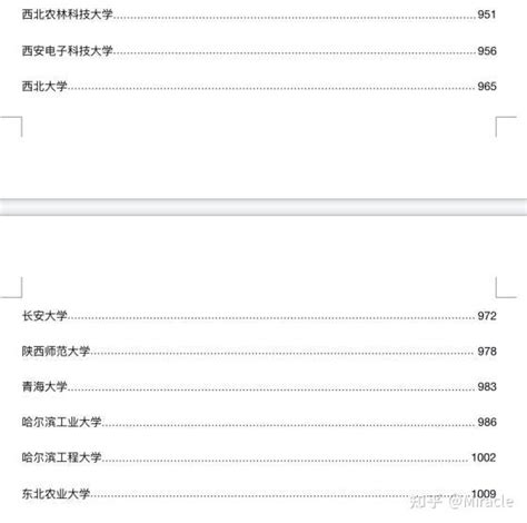 【25计算机考研】复旦大学计算机相关专业近5年考研数据深度分析（更新24复试录取信息） 知乎