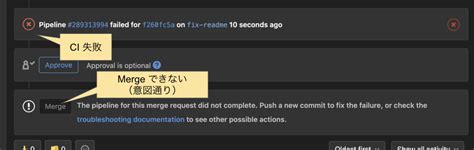 Gitlab Ci が成功しないと Merge できないようにする てくなべ Tekunabe