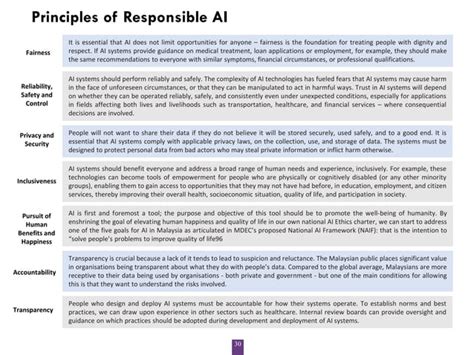 Artificial Intelligence Roadmap 2021 2025 Pdf Technology Industry