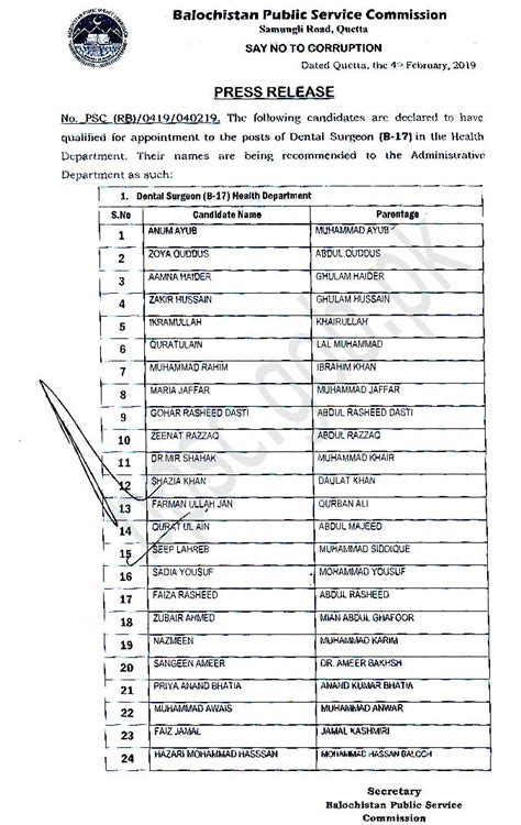 Balochistan Public Service Commission Result Bpsc Results Online