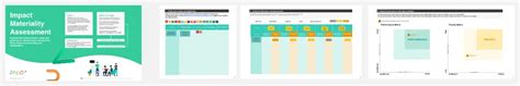 Impact Materiality Assessment Template Miroverse