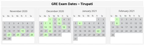 GRE Exam Dates And Test Centers GRE General And Subject Test