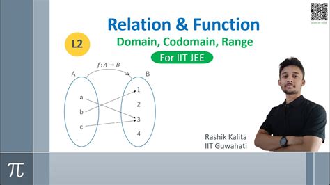 Domain Codomain Range Of A Function Lecture 02 Class 12 Iit Jee