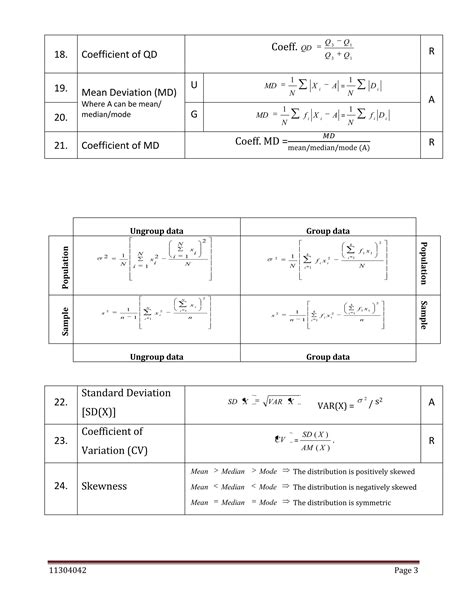 Stat 101 Formulae Sheet Docx Physics Science