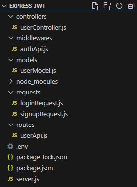How To Implement Json Web Token Jwt Authentication With Node Js