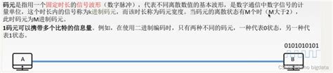 计算机网络知识汇总(超详细) Csdn博客 计算机网络知识汇总(超详细) Csdn博客