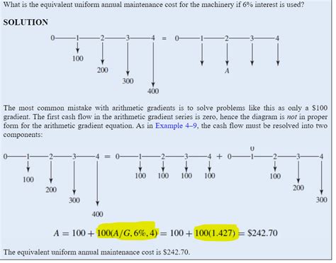 I Don T Understand This Notation Economic Formulas For Compound