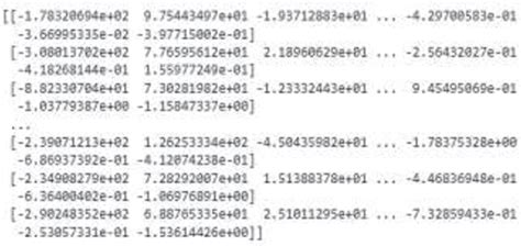 Figure 2 From Phoneme Based Hindi Speech Recognition Using Deep