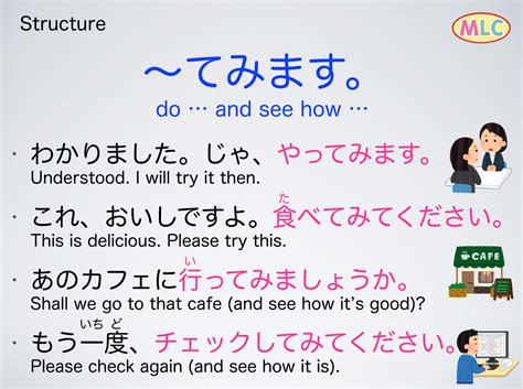 「japanese Language」おしゃれまとめの人気アイデア｜pinterest｜artisticash Cosplay 英会話 勉強 英語 例文 英語の文法