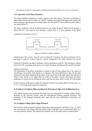 Compact Coding Using Multi Photon Tolerant Quantum Protocols For