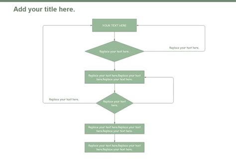 Erstellen Eines Programmablaufplans Wie Erstellt Man Ein Pap Programmablaufplan