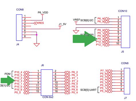 solved is uart flow control really possible on psoc6 cyb