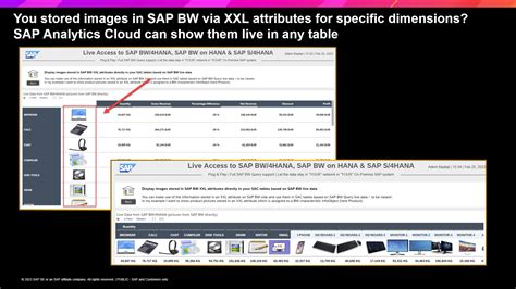 How To Visualize Images In Sap Analytics Cloud Tab Sap Community