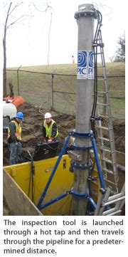 Condition Assessment Bridging The Gap Between Pipeline Investments And Risk Reduction Water