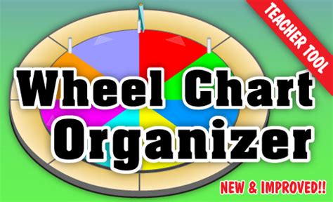 Wheel Chart Organizer Fuel The Brain