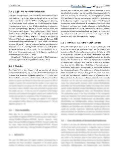 Solution Core Fecal Microbiota Of Domesticated Herbivorous Ruminant