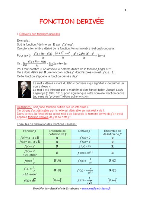 Fonctionderive Résumé Fonction Dérivée Fonction DerivÉe I Dérivées