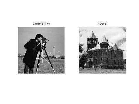 Image Deblurring Wiener Filter Steve On Image Processing With