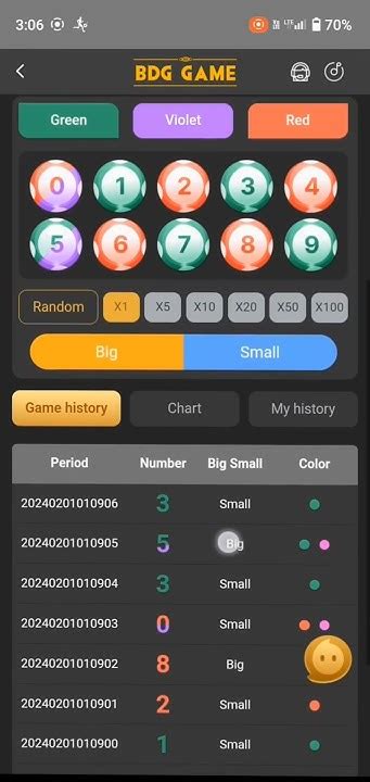 Big Small Hack Trick Bdg Game Register Kaise Karebdg Colour
