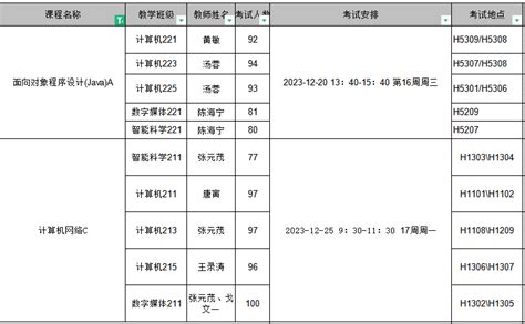 2023 2024 1学期期末考试安排（四） 计算机学院