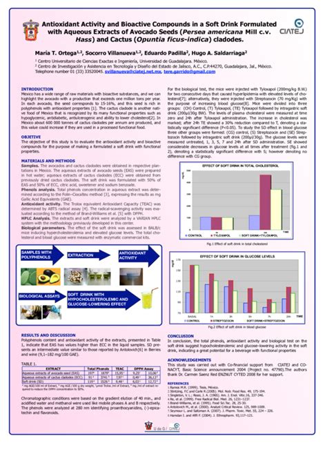 Pdf Antioxidant Activity And Bioactive Compounds In A Soft Drink Formulated With Aqueous
