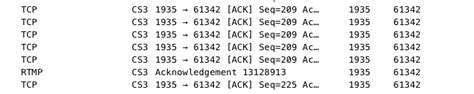 Cake Qos Script Openwrt Page 5 Installing And Using Openwrt