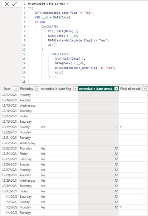 Solved Creating A Calculated Column For Count Of Consecut