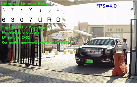 Figure 14 From A Multi Stage Deep Learning Based Vehicle And License