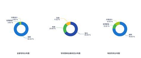 翌圣生物将于11月25日上会：拟募资11亿元，黄卫华为实控人财经头条