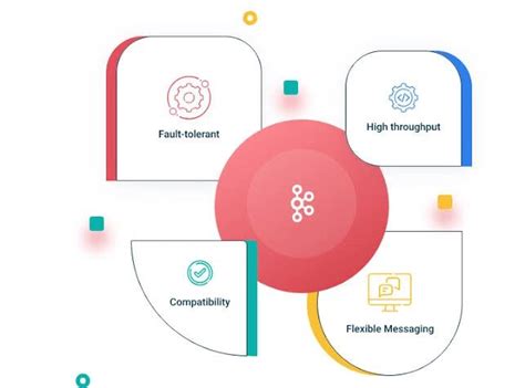 Varun Singh Inda On Linkedin Kafka Eventstreaming Realworldusecases