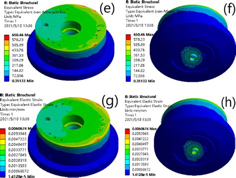 Figure 1 From Design A New Type Of Laser Cladding Nozzle And Thermal Fluid Solid Multi Field