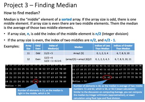 Solved Please Answer Using Basic Computer Science Coding