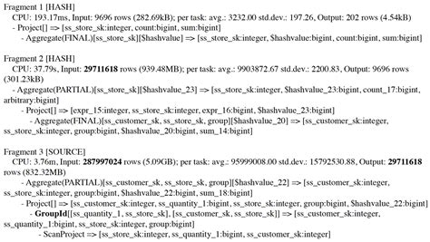 Presto Optimizations For Aggregations Over Distinct Values