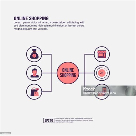프리 젠 테이 션 프로 모션 소셜 미디어 마케팅 등을 위한 온라인 쇼핑 개념 플랫 아이콘과 미니 멀 온라인 쇼핑 인포 그래픽 가방에 대한 스톡 벡터 아트 및 기타 이미지