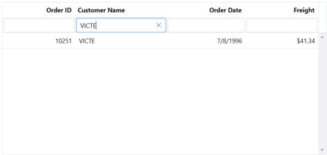 Filtering In Syncfusion Aspnet Mvc Grid Component