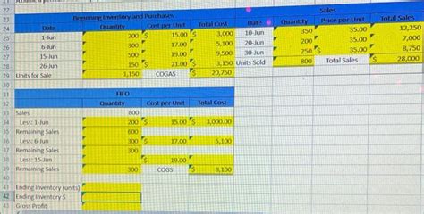 Solved Need Help Using Excel Formuals Please